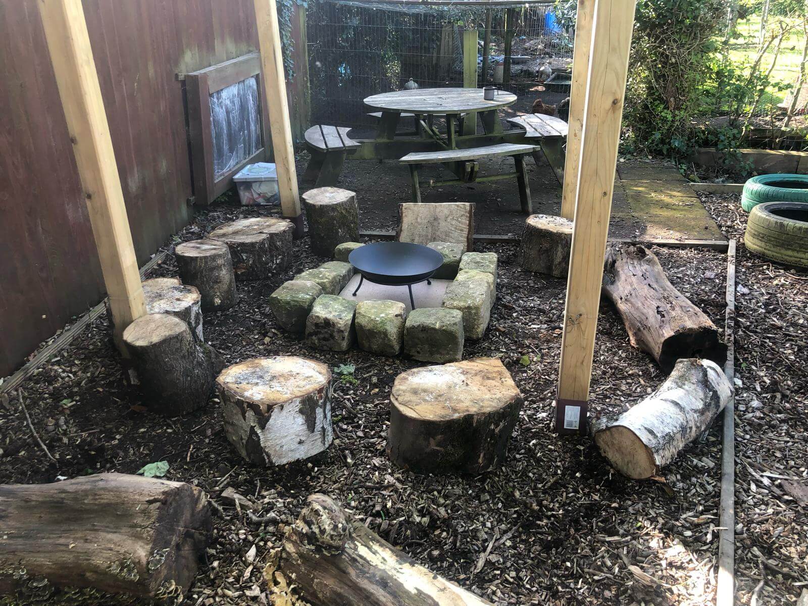 Forest School Chester - Chester Day Nursery